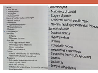 Facial Nerve Injury,Facial Nerve Injury,Facial Nerve Injury | PPTX