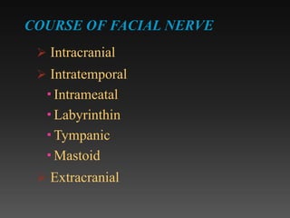 Facial nerve and its applied aspects | PPTX