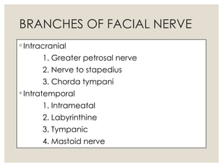 Facial nerve in periodontics and its application | PPTX