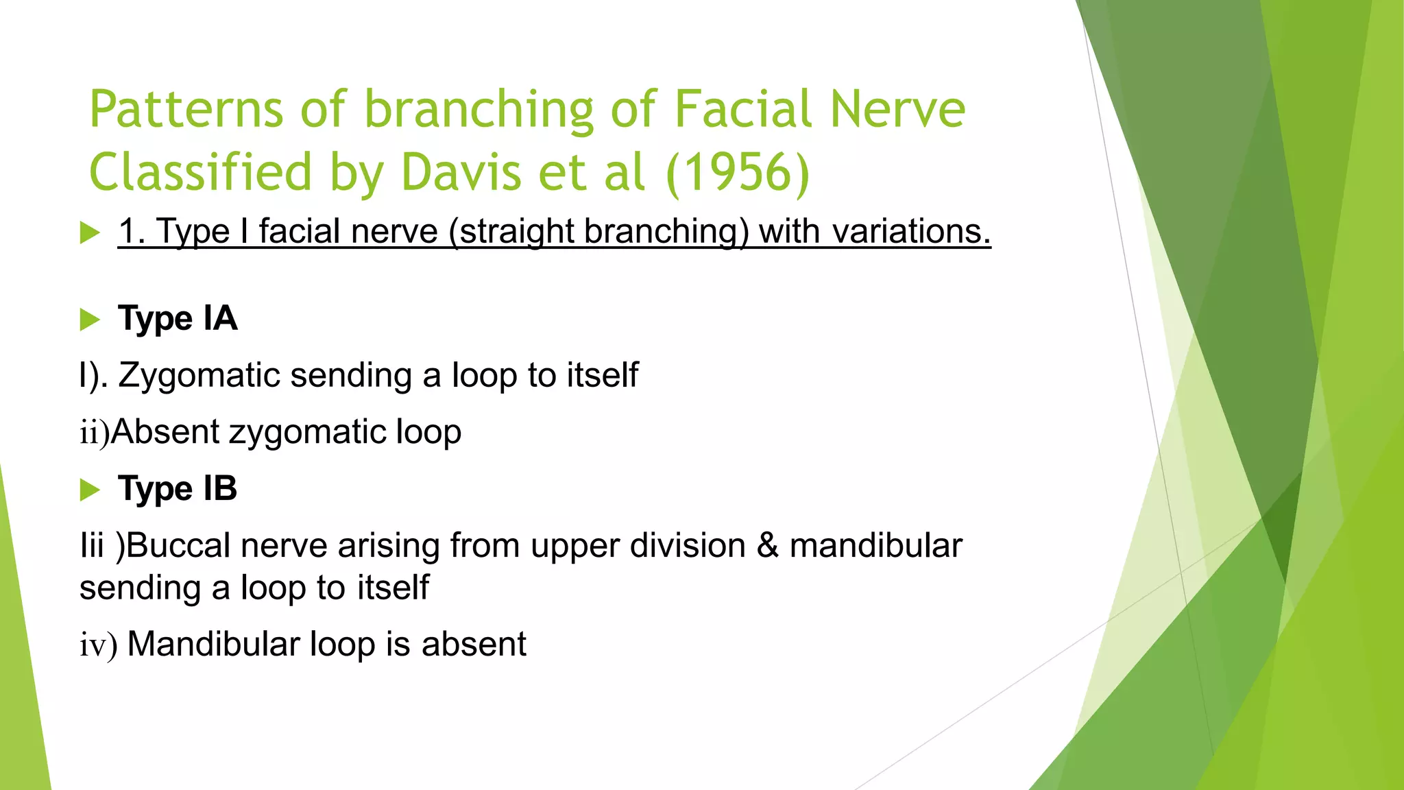 Facial nerve by DR SHIVKUMAR AKULWAD | PPTX