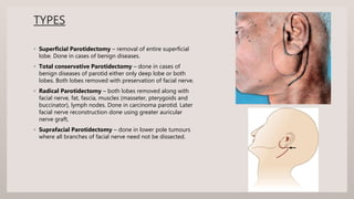 FACIAL NERVE DYSFUNCTION AFTER SUPERFICIAL PAROTIDECTOMY WITH OR.pptx