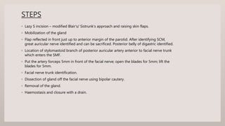 FACIAL NERVE DYSFUNCTION AFTER SUPERFICIAL PAROTIDECTOMY WITH OR.pptx