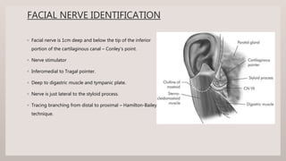 FACIAL NERVE DYSFUNCTION AFTER SUPERFICIAL PAROTIDECTOMY WITH OR.pptx