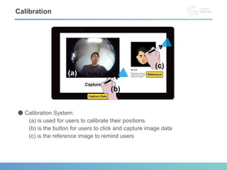 FacialPen: Using Facial Detection to Augment Pen-Based Interaction ...