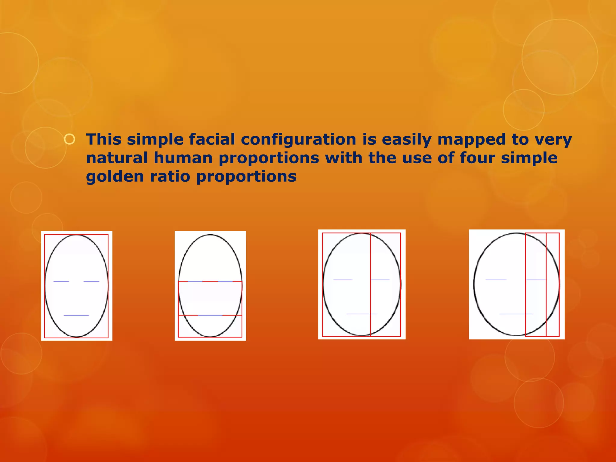 Facial proportion | PPTX