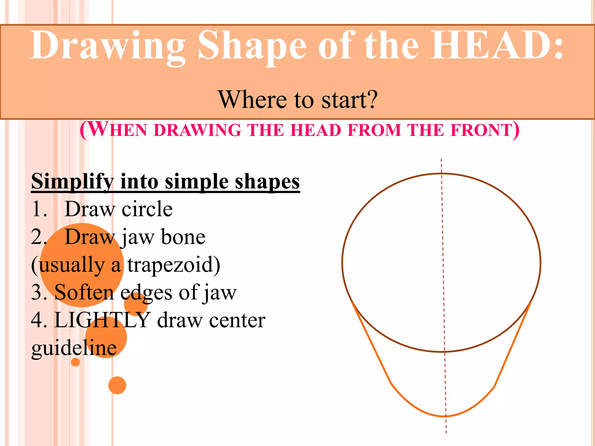 AHSArt: The Human Facial Proportions | PPTX