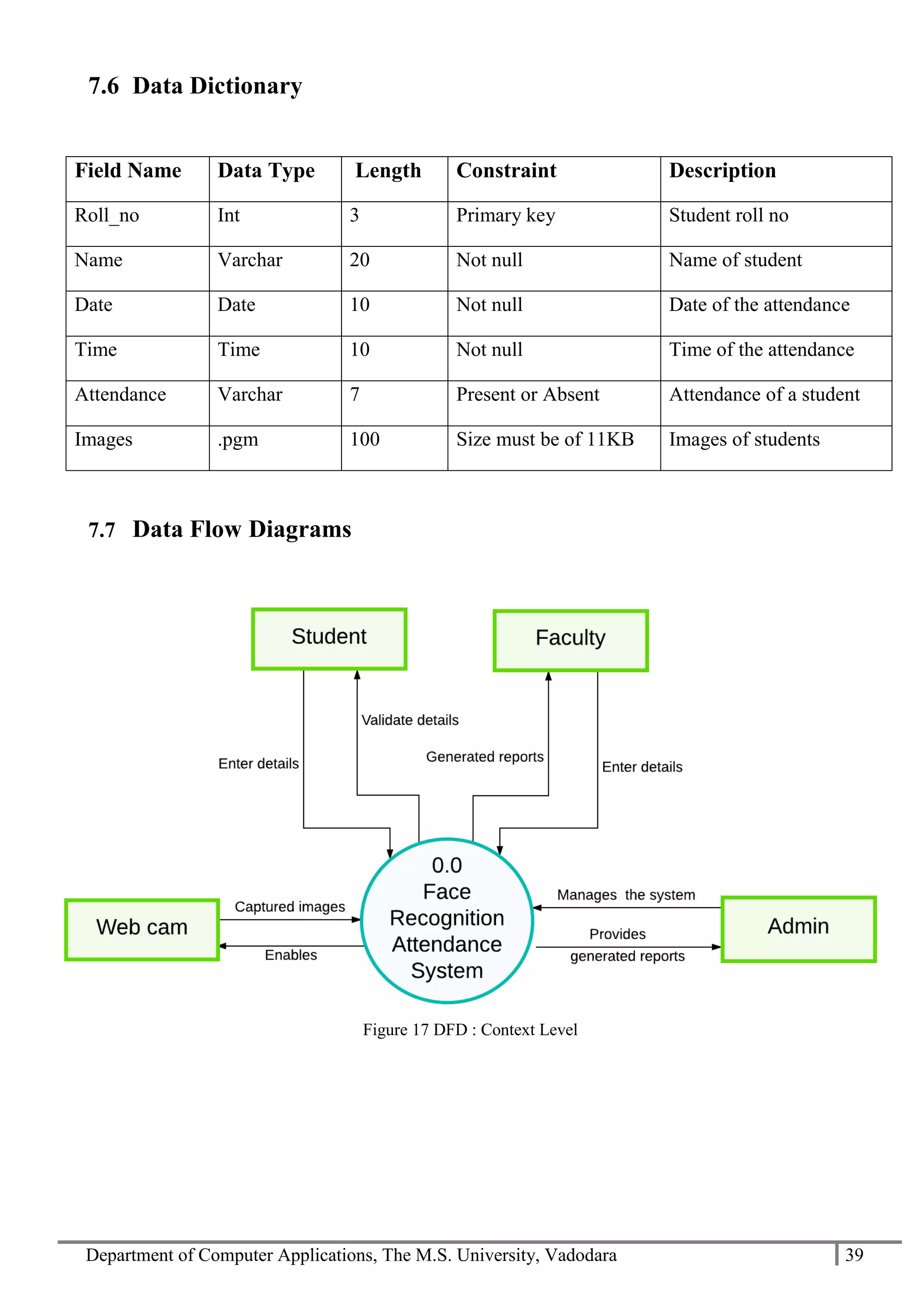 Artificial Intelligence Face recognition attendance system using MATLAB | PDF | Computer ...