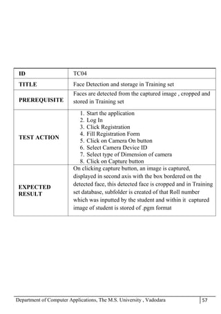 Artificial Intelligence Face recognition attendance system using MATLAB | PDF
