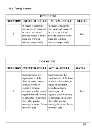 Facial recognition attendance system | PDF