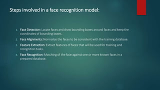 Facial Recognition Attendance System (Synopsis).pptx