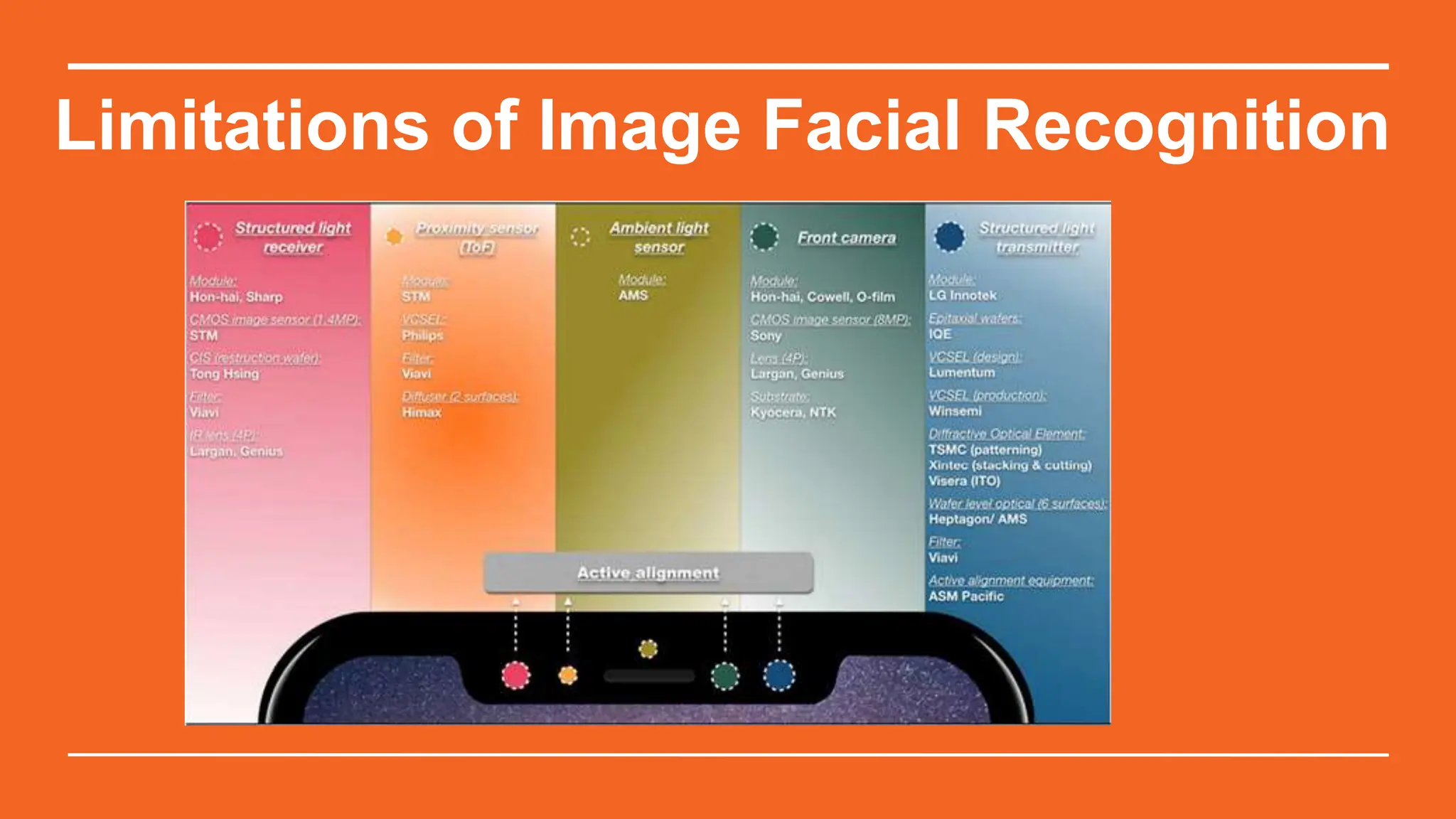 Facial_Recognition_PPT.pptx