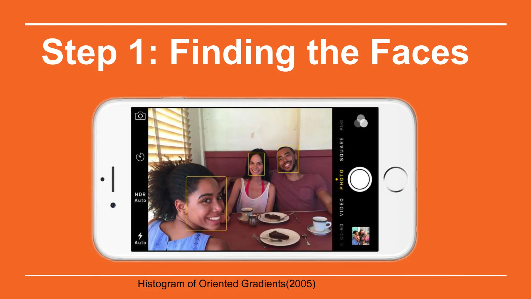 Facial_Recognition_PPT.pptx