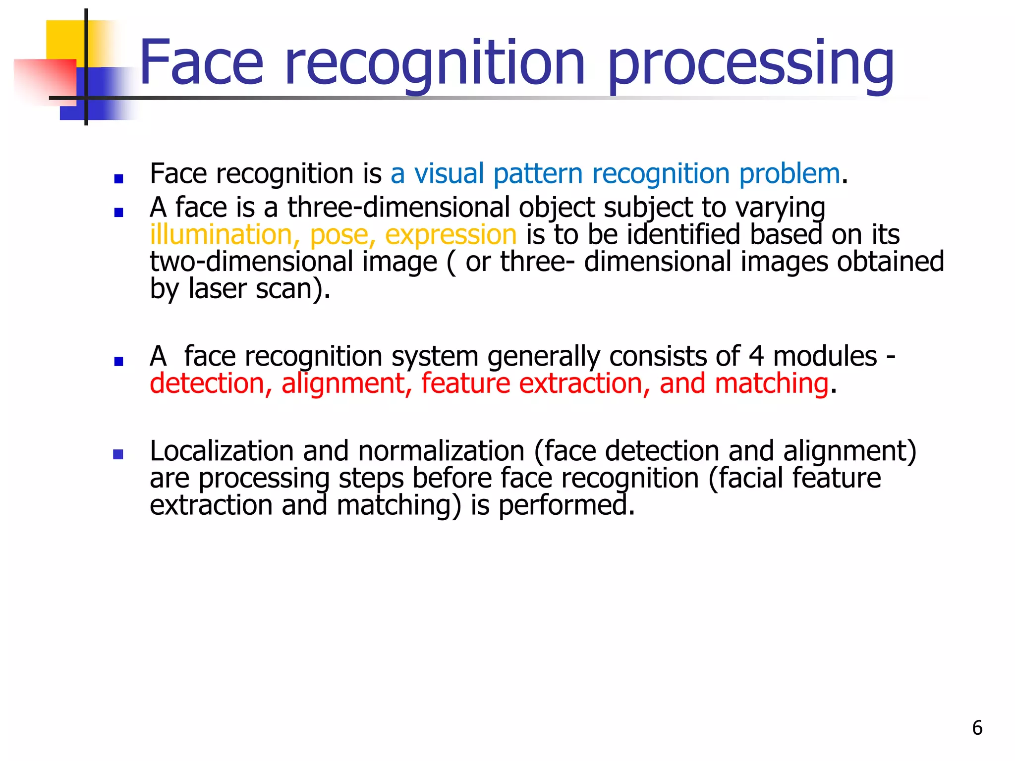 Facial_recognition_Siva vadapalli1.pptx.ppt