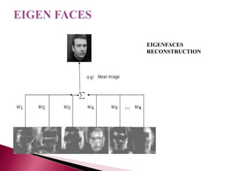 Facial recognition system | PPT