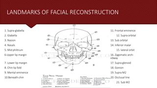 FACIAL RECONSTRUCTION by sant singh thakur.pptx