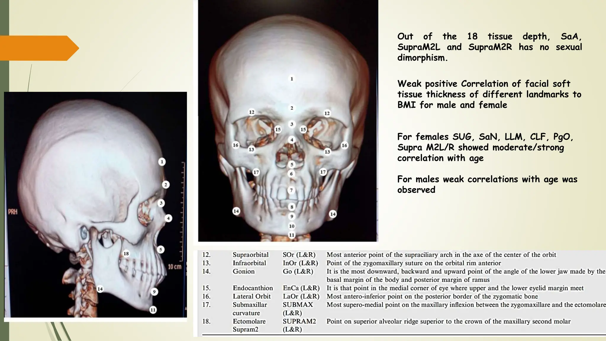 Facial Reconstruction_Final.pptx