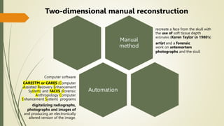 Facial Reconstruction_Final.pptx