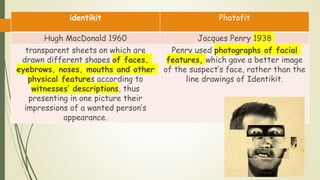 Facial Reconstruction_Final.pptx