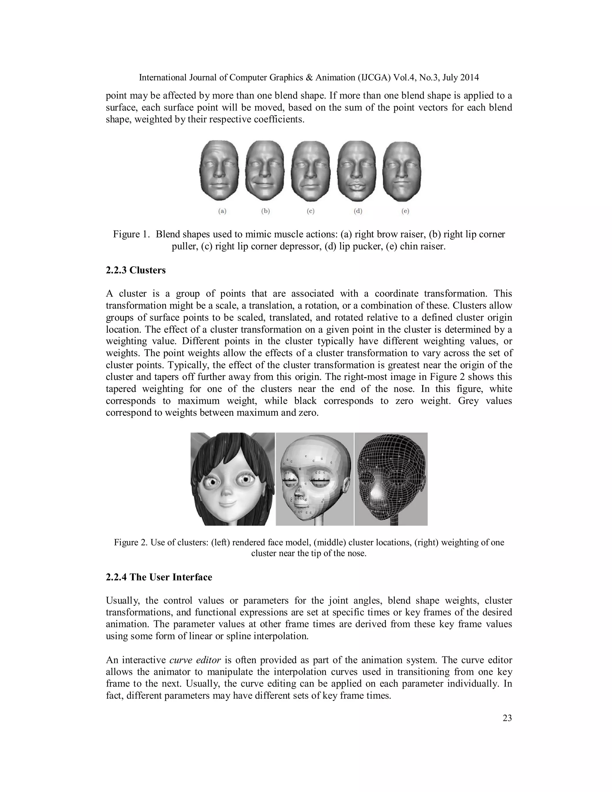 Facial rigging for 3 d character | PDF