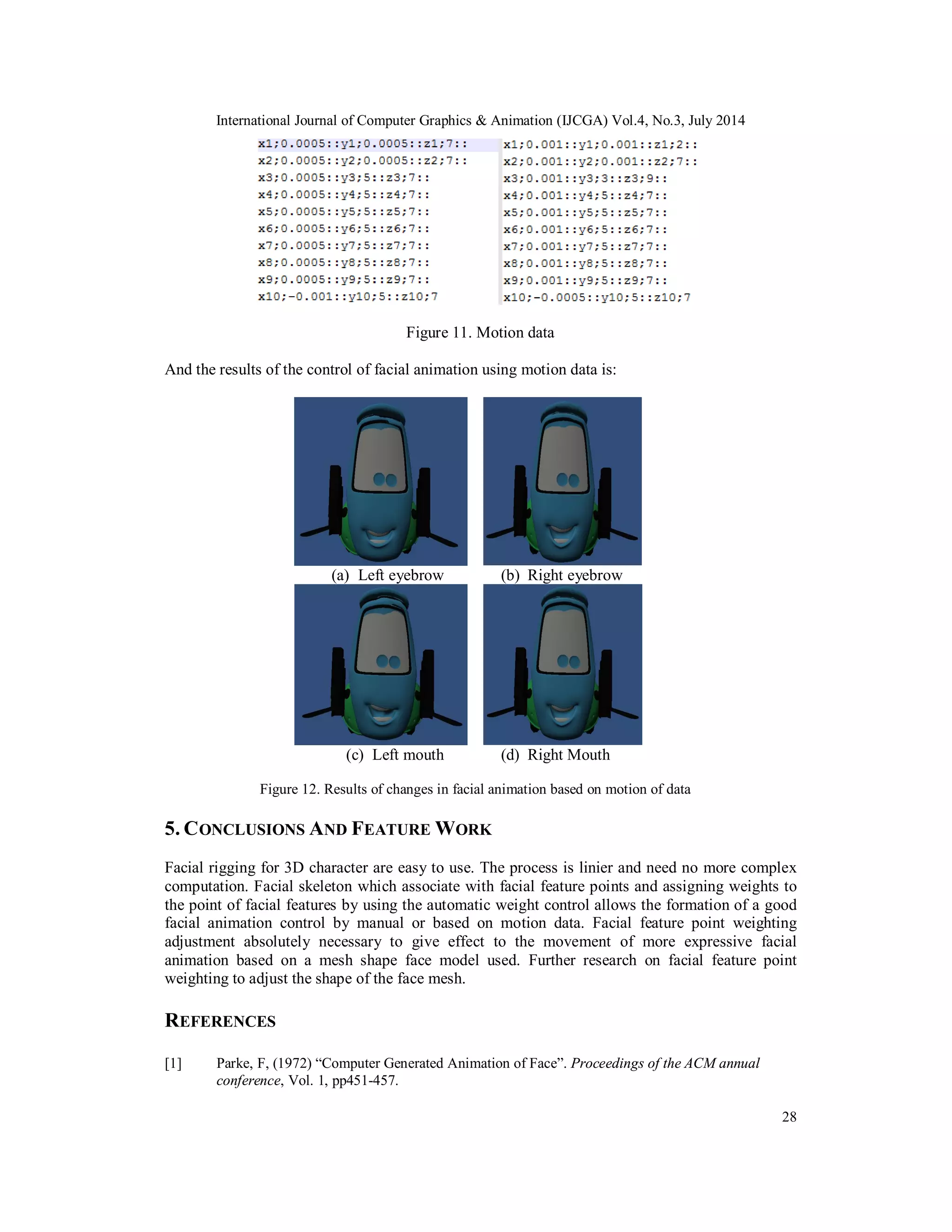 Facial rigging for 3 d character | PDF
