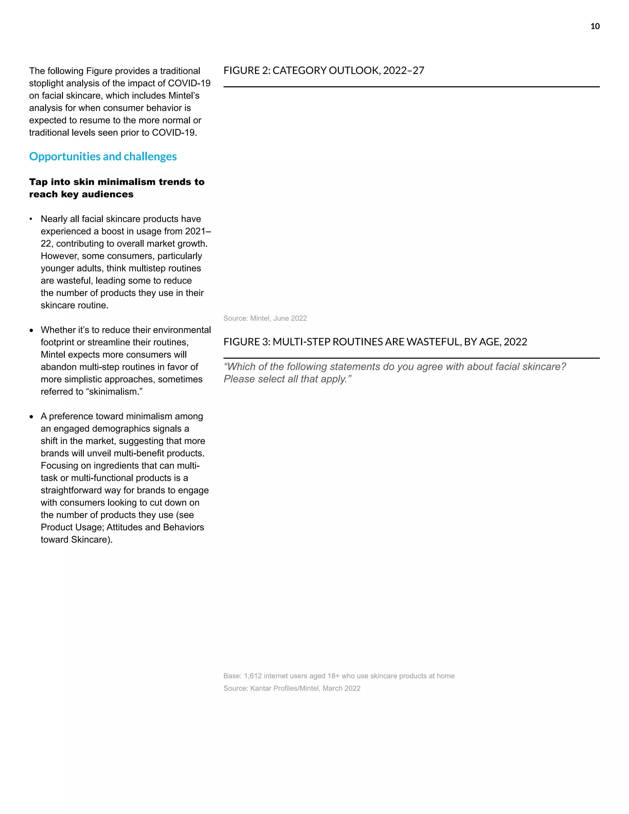 Facial Skincare - US - 2022.pdf