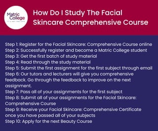 Facial Skincare Comprehensive Course | PPT