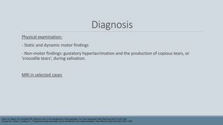 Facial Synkinesis | PPTX | Ear, Nose and Throat Conditions | Diseases ...