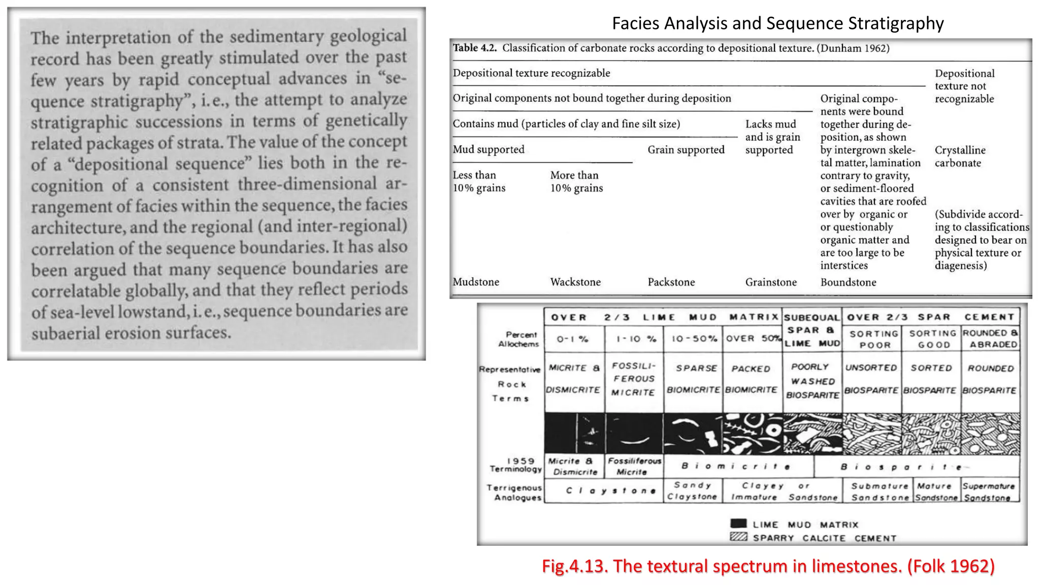 Facies Analysis and Sequence Stratigraphy.pptx