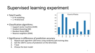facies_classification.pdf