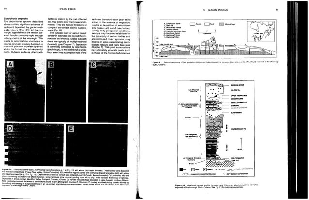 Facies models | PDF