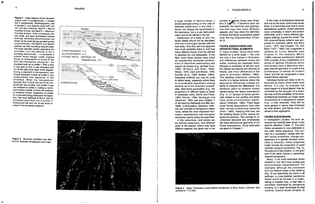Facies models | PDF