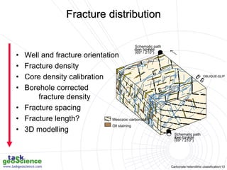 Facies stacking patterns.ppt