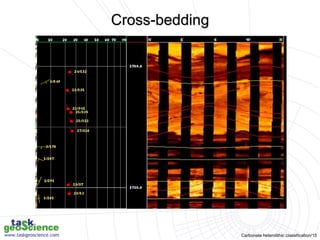 Facies stacking patterns.ppt