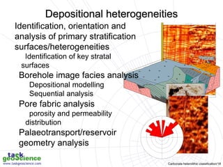 Facies stacking patterns.ppt