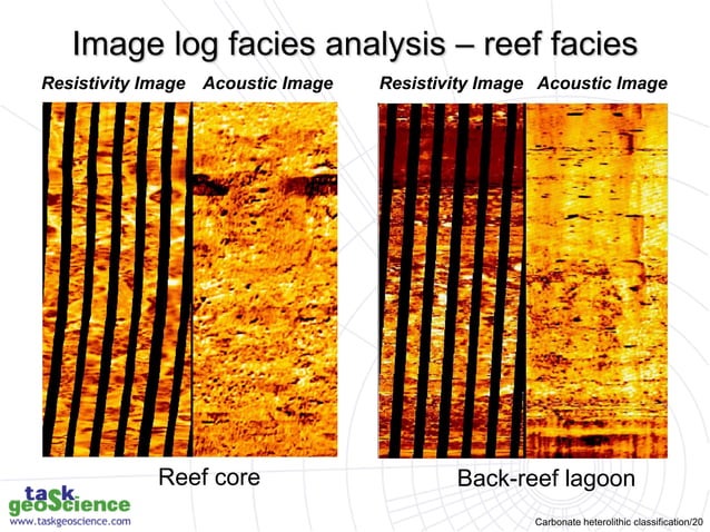Facies stacking patterns.ppt