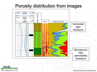 Facies stacking patterns.ppt
