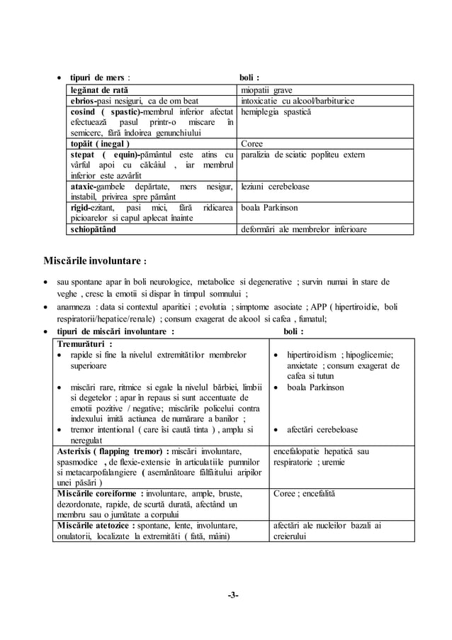 Facies tipuri. tulb constiinta | DOC