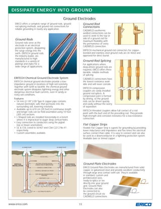 Faciility electrical protecion solutions | PDF | Science