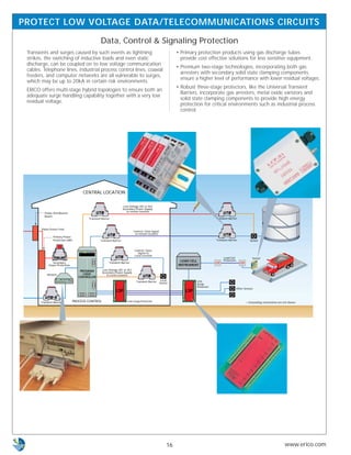 Faciility electrical protecion solutions | PDF | Science