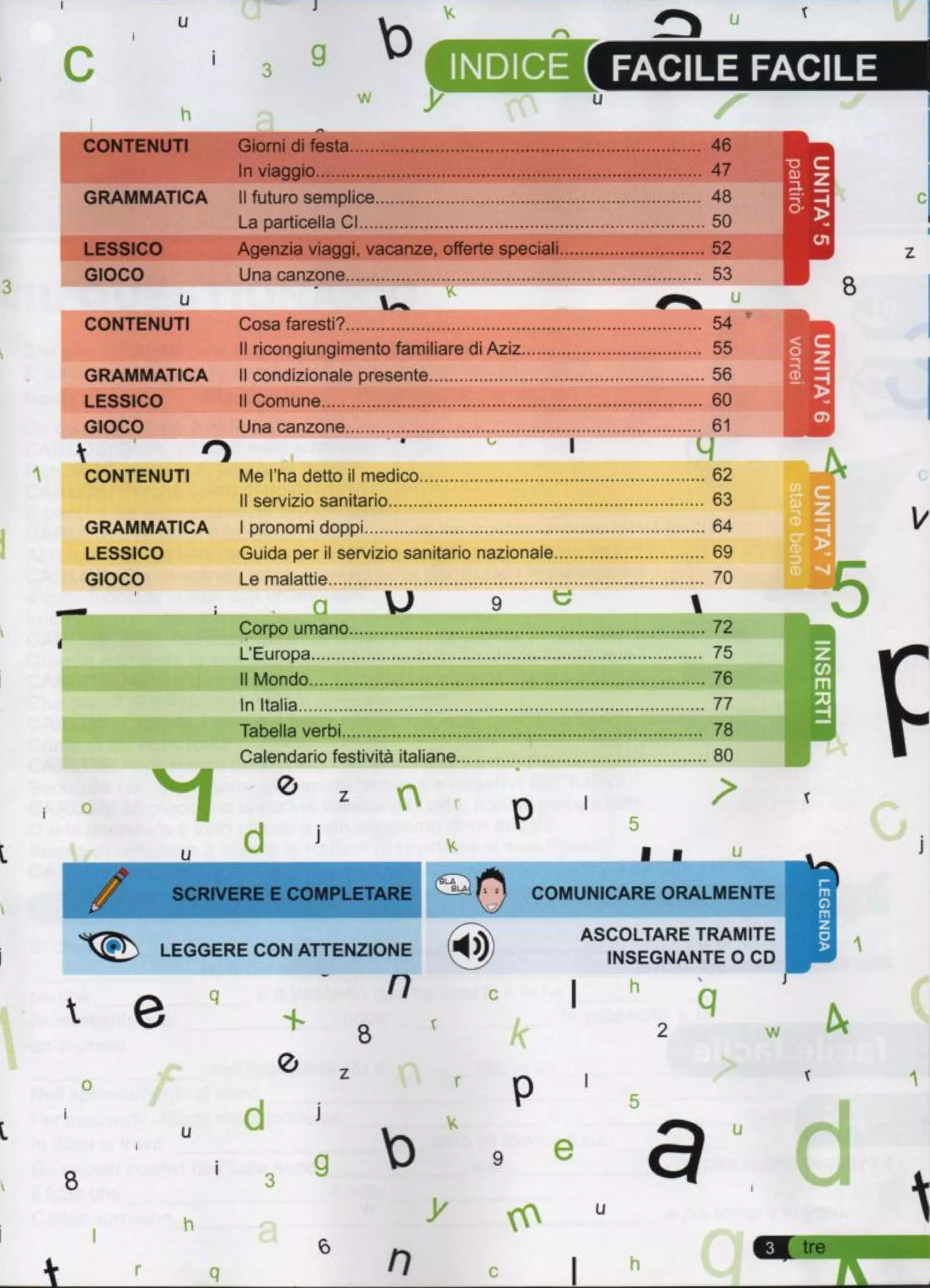 Facile facile a2 | PDF
