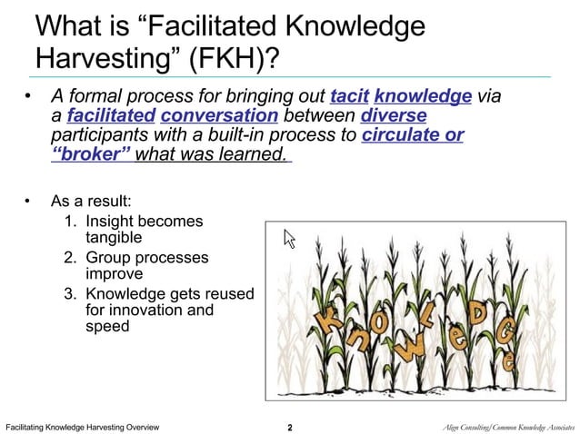 Faciliated Knowledge Harvesting | PPT