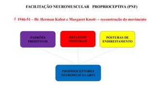 FACILITAÇÃO NEUROMUSCULAR PROPRIOCEPTIVA aula 6.pptx