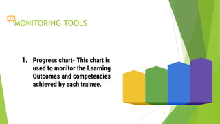 FACILITATE-DEMO11.pptx