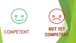 FACILITATE-DEMO11.pptx