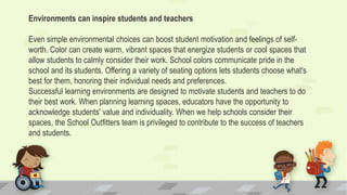 FACILITATE-LEARNING-ENVIRONMENT.pptx
