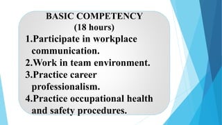 FACILITATE-LEARNING-SESSION-DARELLE.pptx