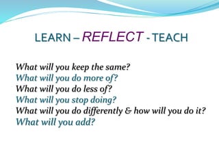 SNAPPS: An Innovative Method to Facilitate Clinical Case Presentations ...