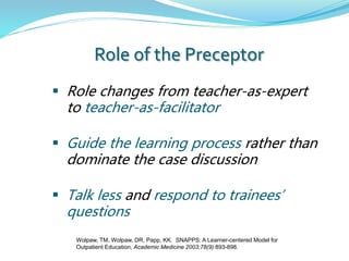 SNAPPS: An Innovative Method to Facilitate Clinical Case Presentations ...