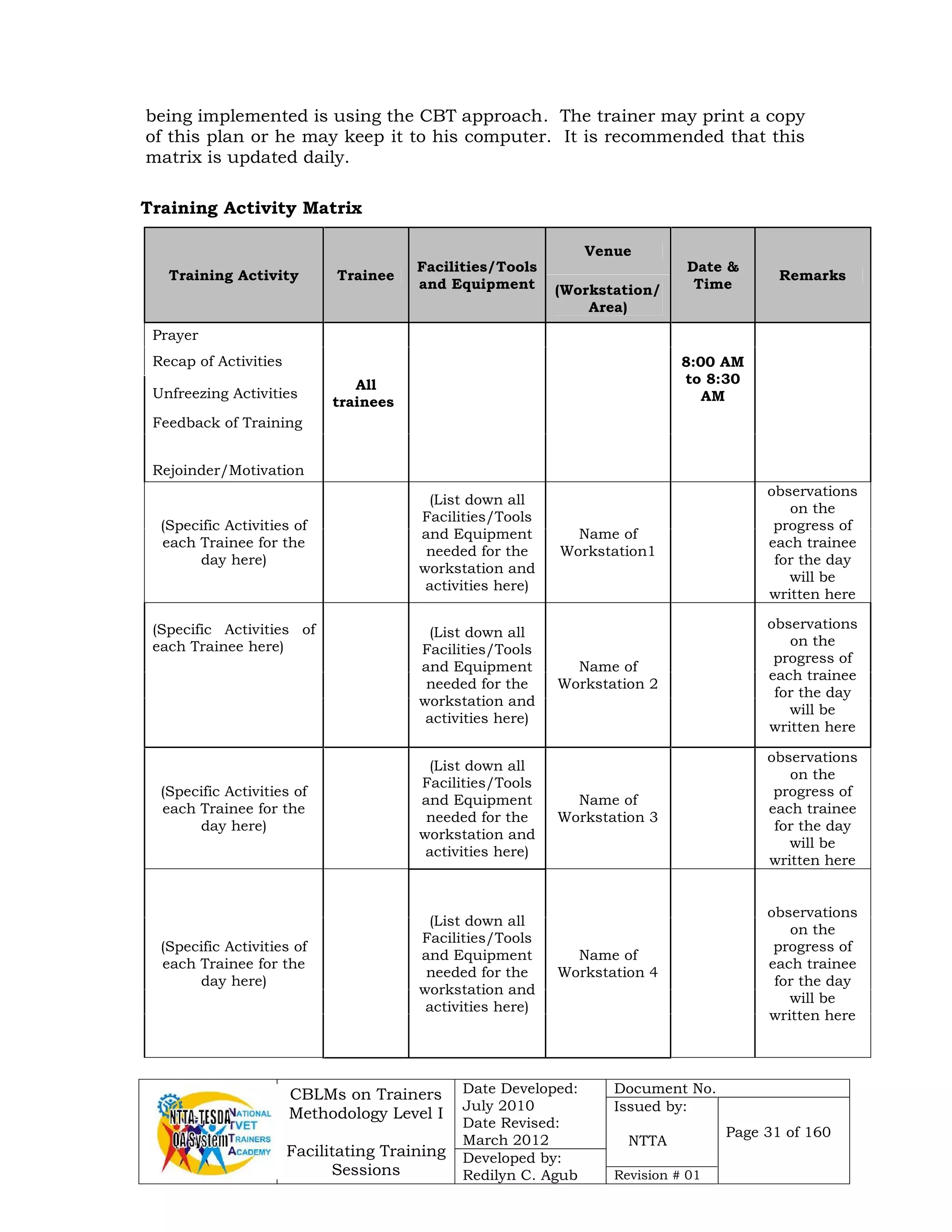 Facilitate learning sessions | PDF