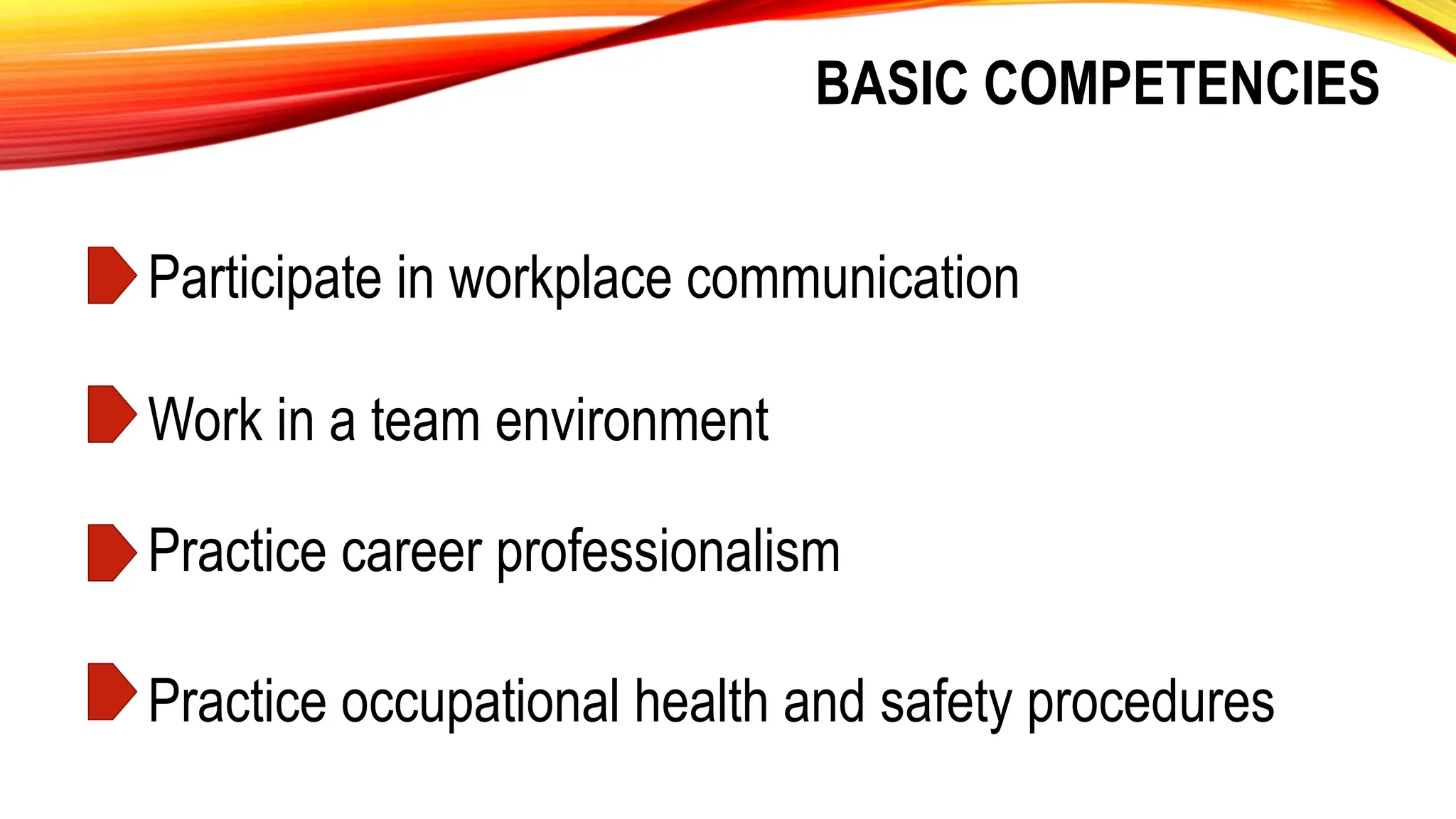 Facilitate learning Session_ Delivery Learning Session Demonstration ...